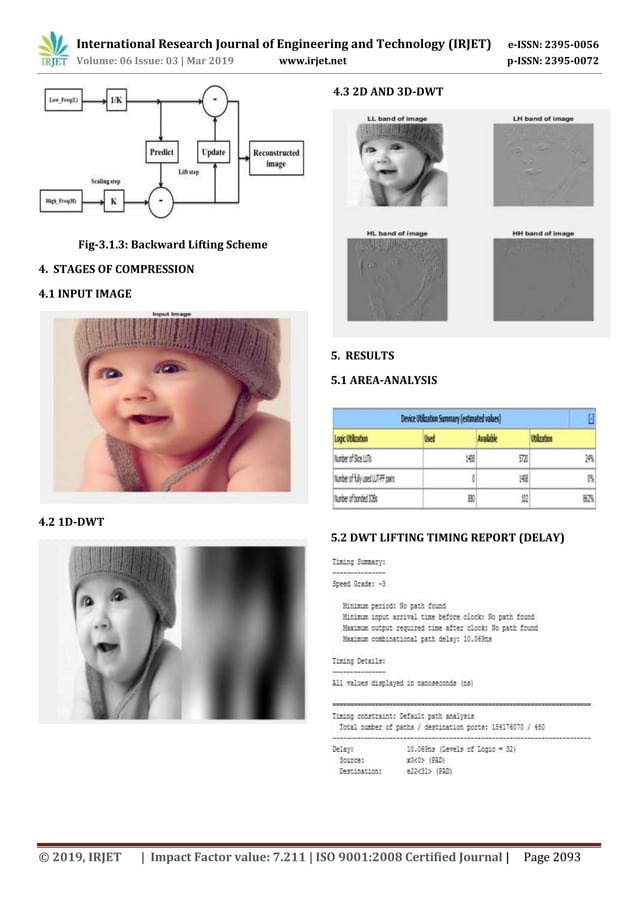 Irjet An Efficient Vlsi Architecture For 3d Dwt Using Lifting Scheme Pdf
