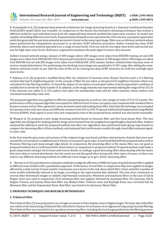 IRJET- A Novel Hybrid Image Denoising Technique based on Trilateral Filtering and Gaussian ...