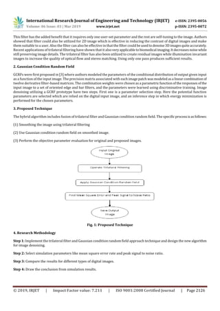 IRJET- A Novel Hybrid Image Denoising Technique based on Trilateral Filtering and Gaussian ...