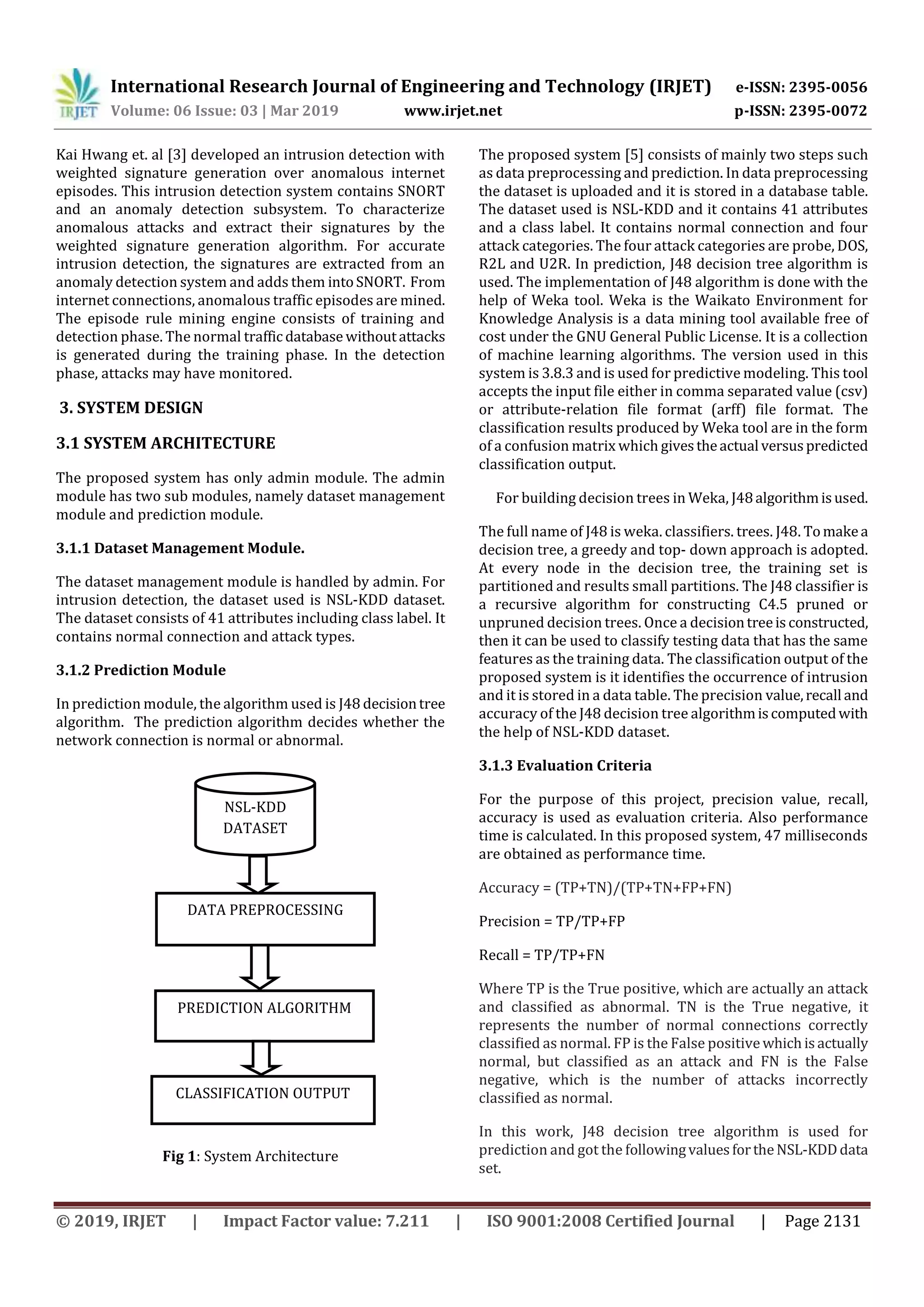 Irjet Intrusion Detection Based On J48 Algorithm Pdf