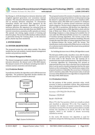 IRJET- Intrusion Detection based on J48 Algorithm | PDF