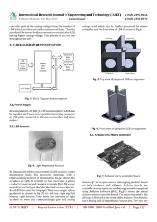 IRJET- Smart and Intelligent Dual Axis Solar Tracker using Arduino ...