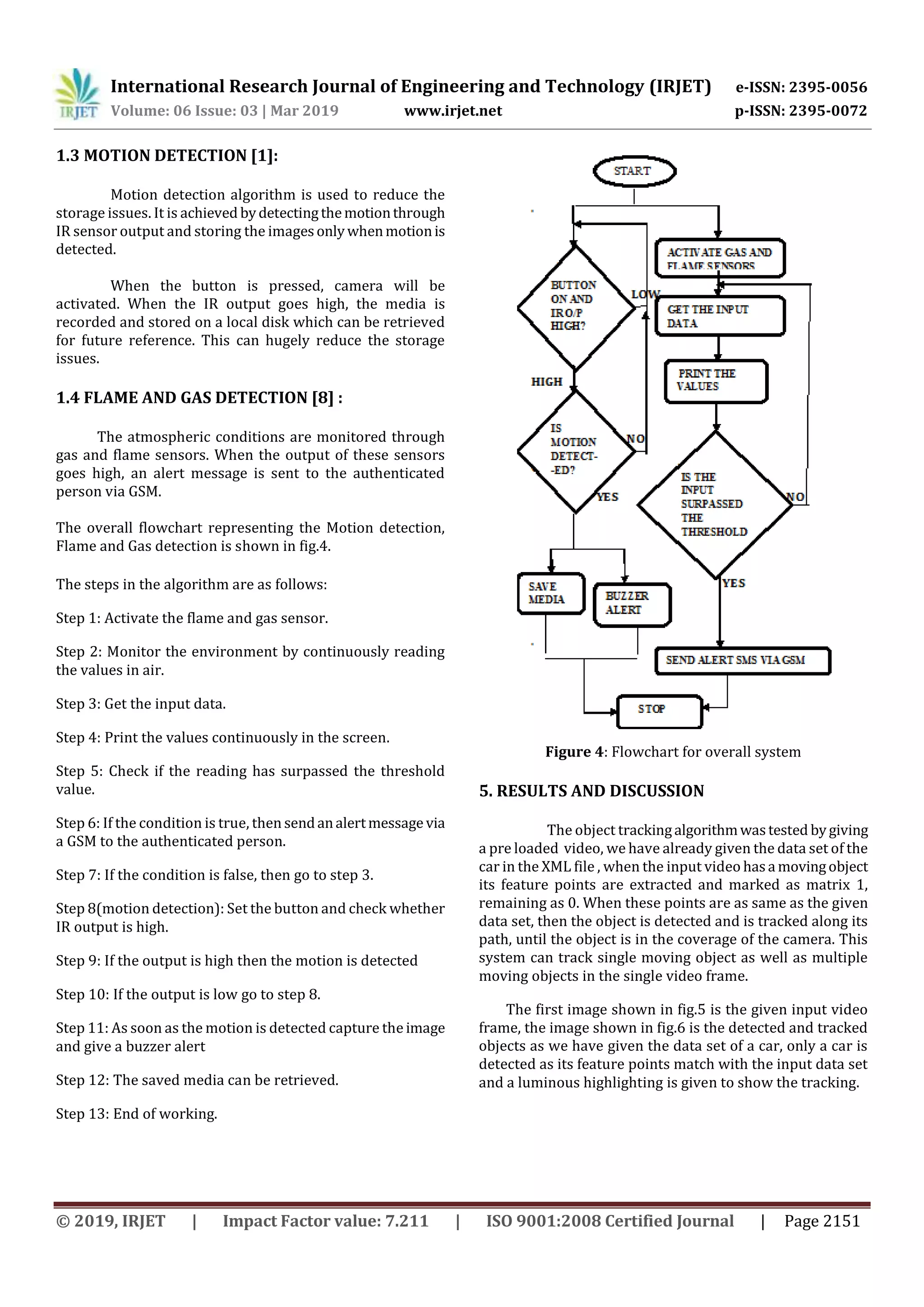 IRJET- Real Time Video Surveillance Architecture for Secured City ...