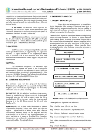 IRJET- Real Time Video Surveillance Architecture for Secured City Automation | PDF