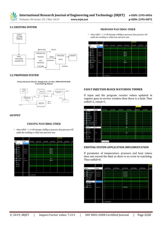 IRJET- FPGA Implementation of an Improved Watchdog Timer for Safety-Critical Applications | PDF