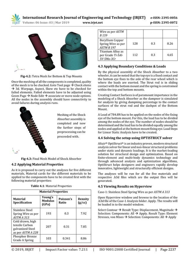 IRJET- Static and Dynamic Analysis of a Two Wheeler Shock Absorber using Different Materials for ...