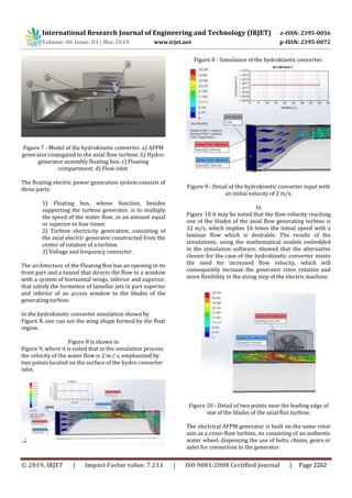 IRJET- Hydrochemetic Converter Coupled to Axial-Flux Generator in ...