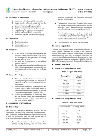 IRJET- Experimental Investigation of Unstabilized Clay Soil by Groundnut Shell Ash and Bagasse ...