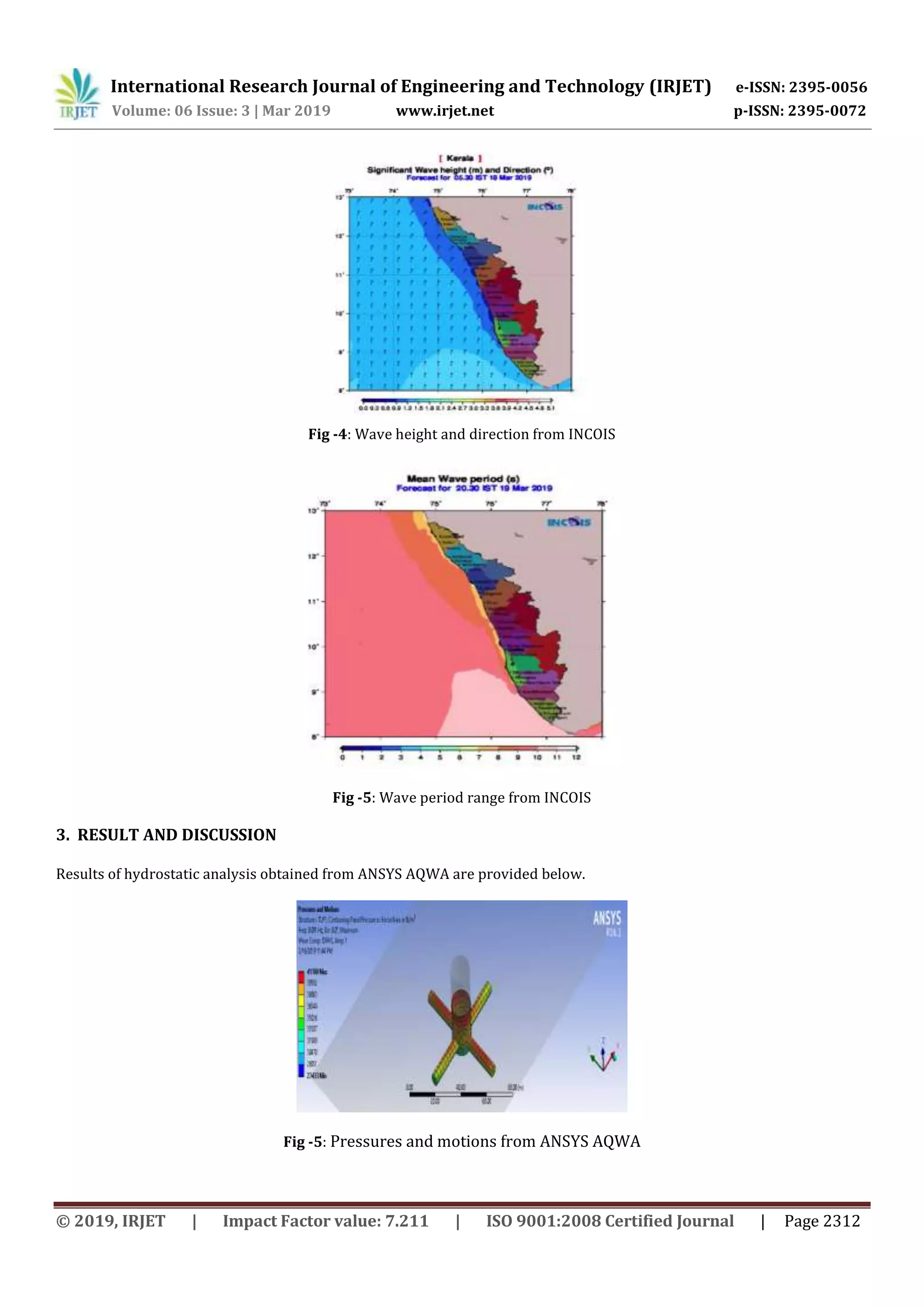 IRJET- Hydrostatic and Hydrodynamic Analysis of TLP Supported 5MW Wind ...