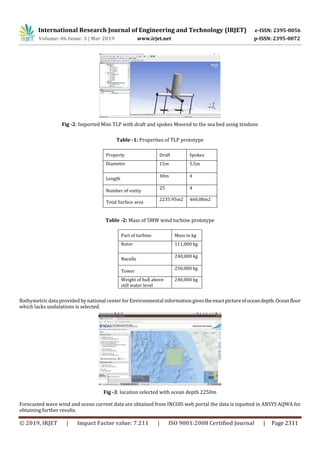 IRJET- Hydrostatic and Hydrodynamic Analysis of TLP Supported 5MW Wind ...