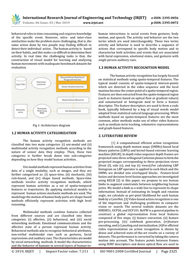 IRJET- Recurrent Neural Network for Human Action Recognition using Star Skeletonization | PDF