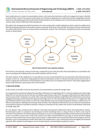 IRJET- Popularity based Recommender Sytsem for Google Maps | PDF