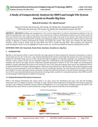 IRJET- A Study of Comparatively Analysis for HDFS and Google File System Towards to Handle Big ...
