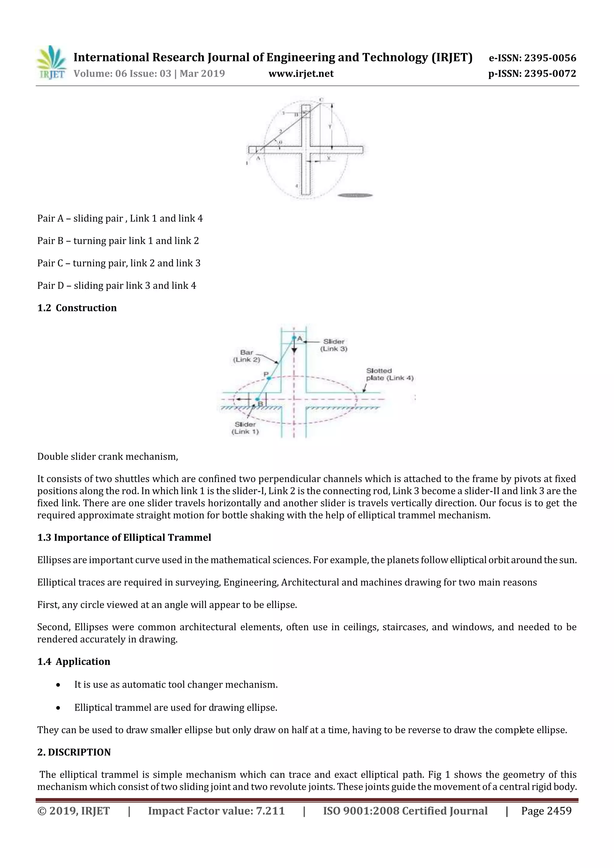 IRJET- Design and Fabrication of Elliptical Trammel | PDF