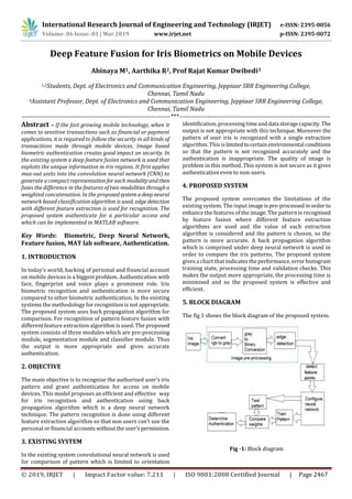 IRJET- Deep Feature Fusion for Iris Biometrics on Mobile Devices | PDF