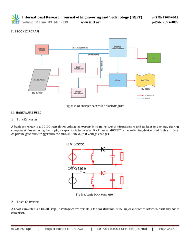 IRJET- MPPT Technique based Hybrid Solar Charge Controller | PDF