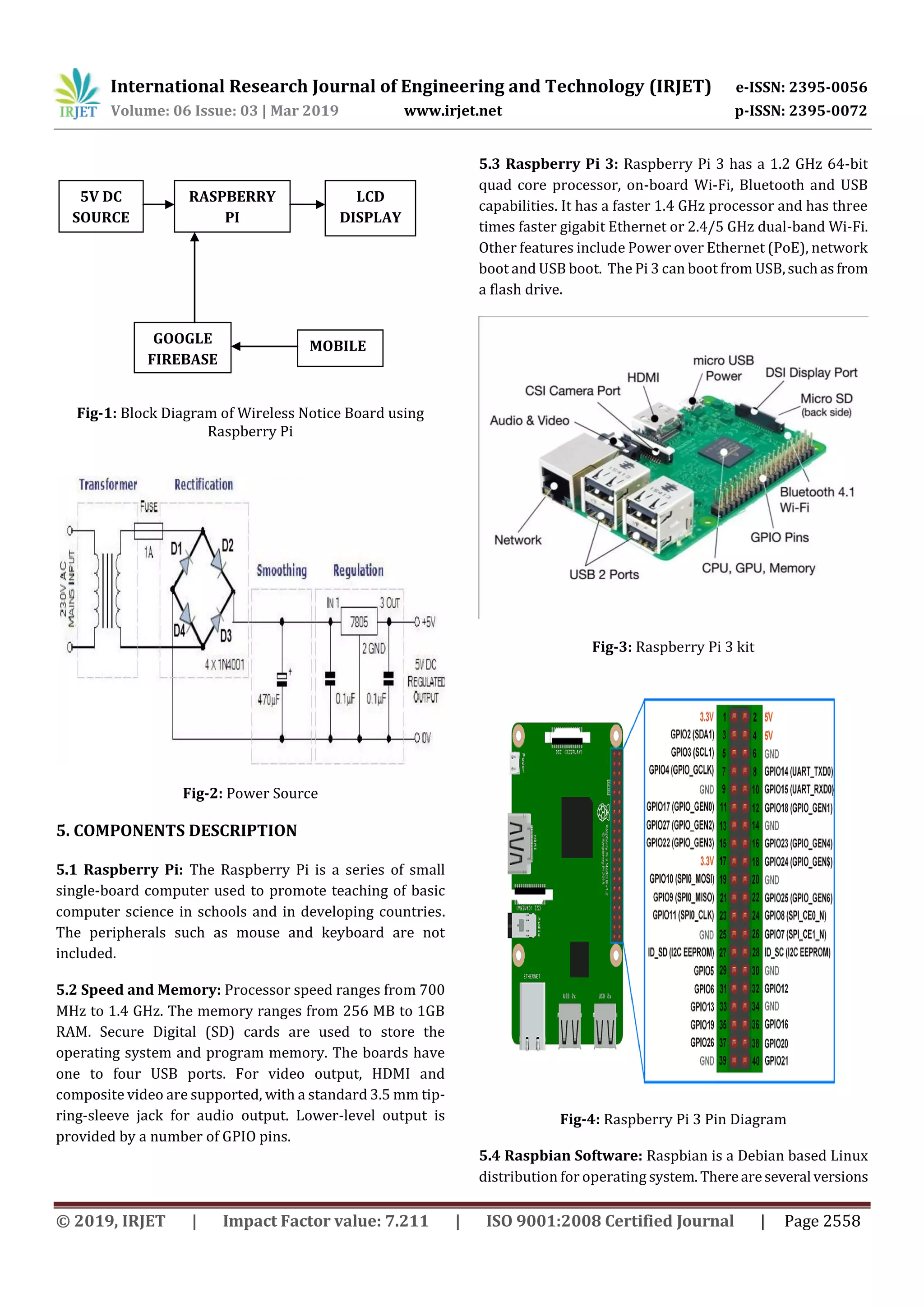 IRJET- Wireless Notice Board using Raspberry Pi | PDF