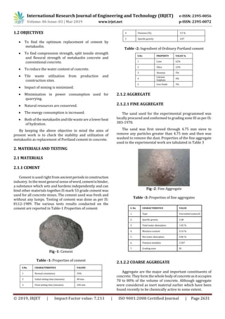 IRJET- Replacement of Cement and Coarse Aggregate by using Metakaolin ...