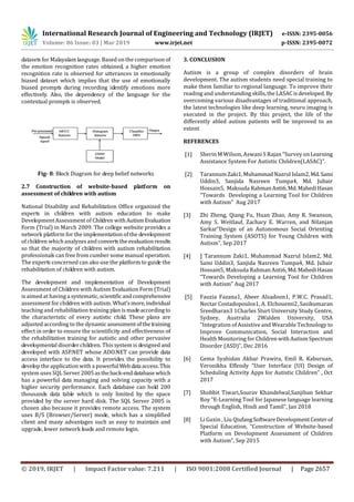 IRJET- Survey on Learning Assistance System for Autistic Child | PDF