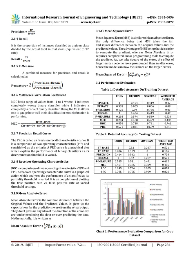 IRJET- Agricultural Crop Classification Models in Data Mining Techniques | PDF | Agriculture ...
