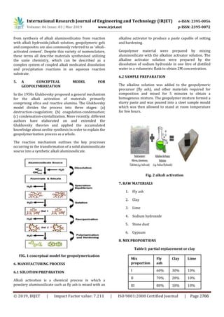 IRJET- Experimental Study on ECO-BLAC Bricks | PDF