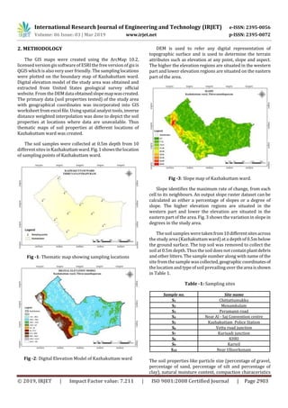 IRJET- Soil Property Mapping of Kazhakuttam Ward using Geographic ...
