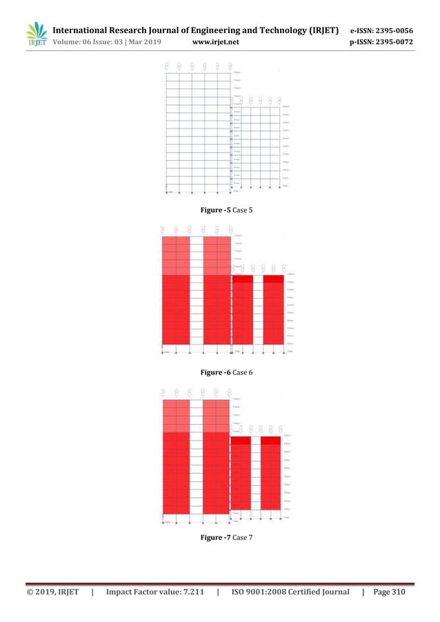 IRJET- Response of Adjacent Building for Seismic Pounding Effect on Bare Frame and Masonry ...