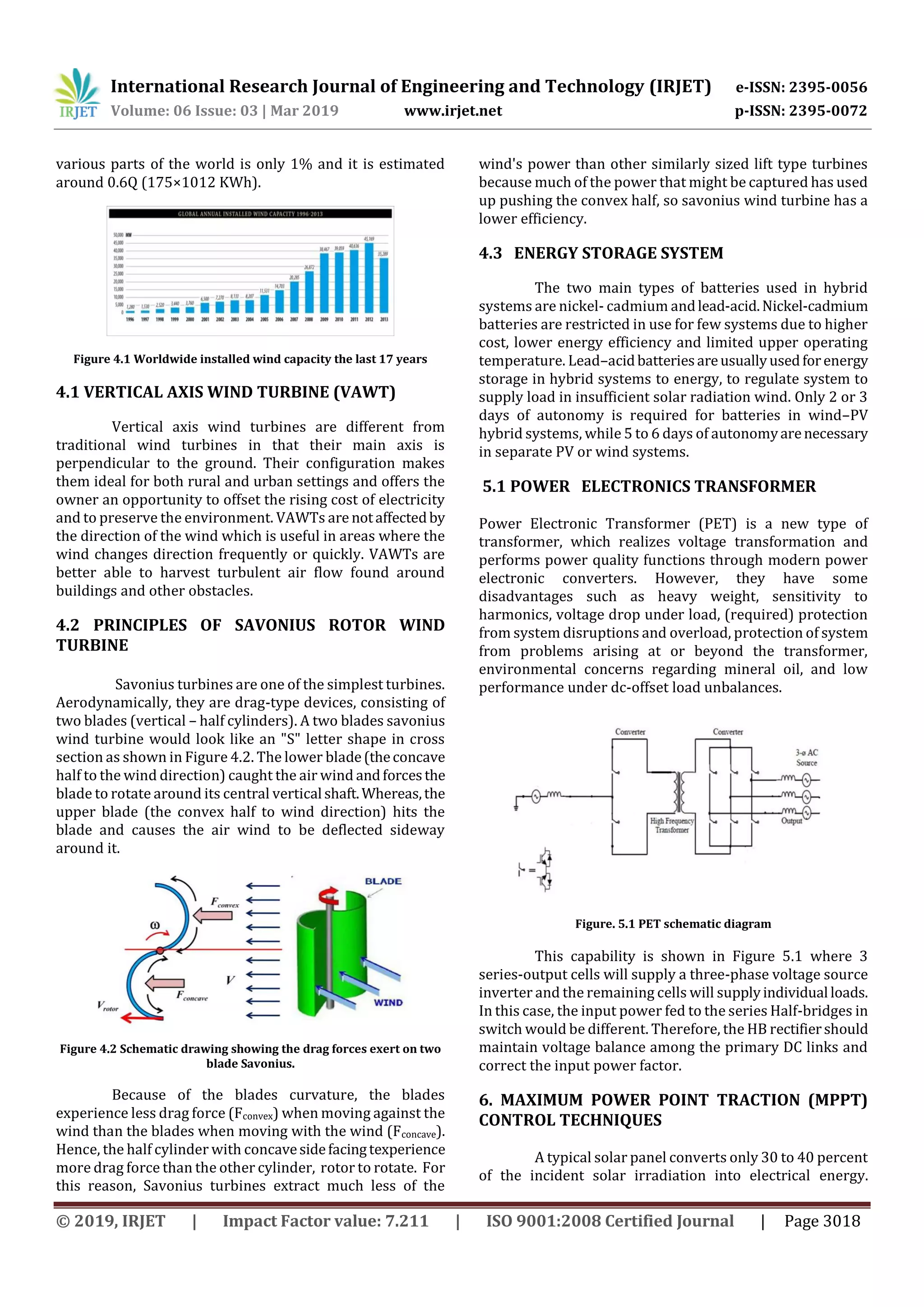 IRJET- Simulation and Implementation of Hybrid Micro Grid Based on DC-AC for Energy Management ...