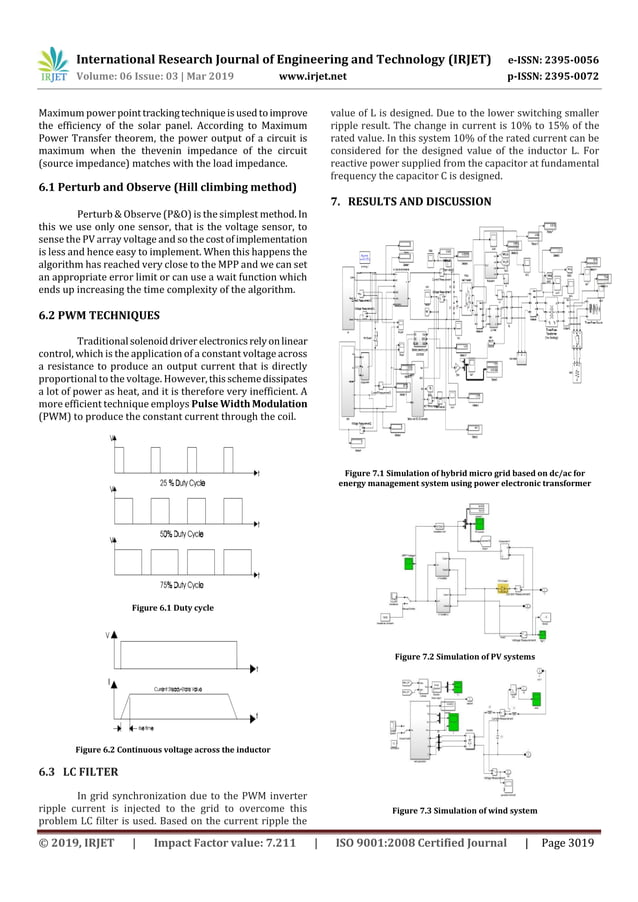 Irjet Simulation And Implementation Of Hybrid Micro Grid Based On Dc