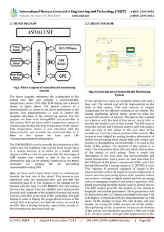 IRJET- Animal Health Monitoring System using GPS & GSM Modem | PDF