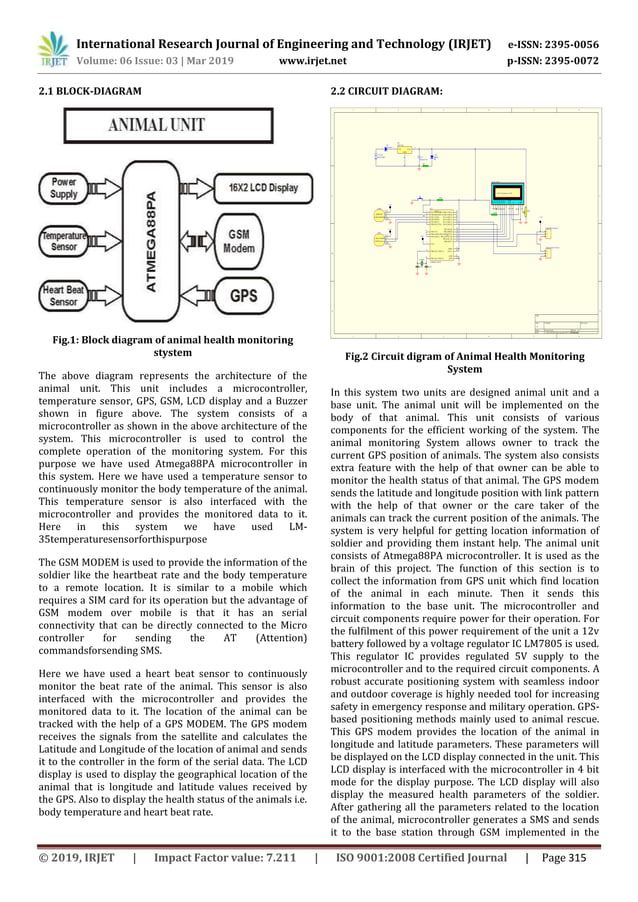 IRJET- Animal Health Monitoring System using GPS & GSM Modem | PDF
