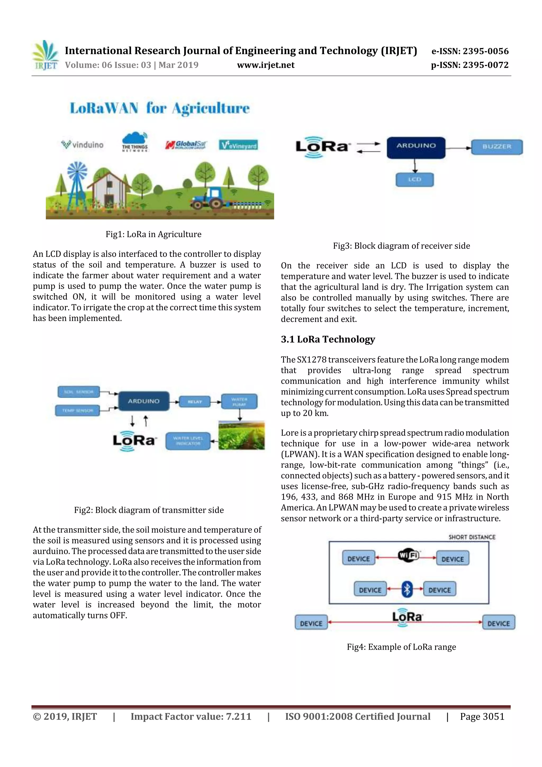 IRJET- Agriculture Irrigation Water Demand Forecasting using Lora ...