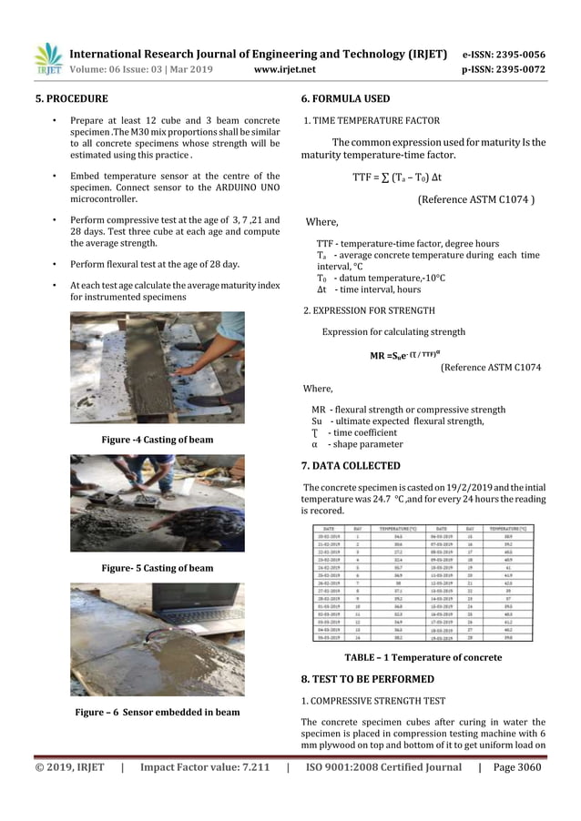 IRJET- Evaluation of Concrete Strength by Monitoring Concrete ...