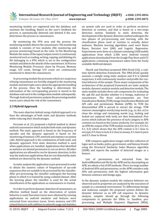 IRJET- A Survey on Android Ransomware and its Detection Methods | PDF