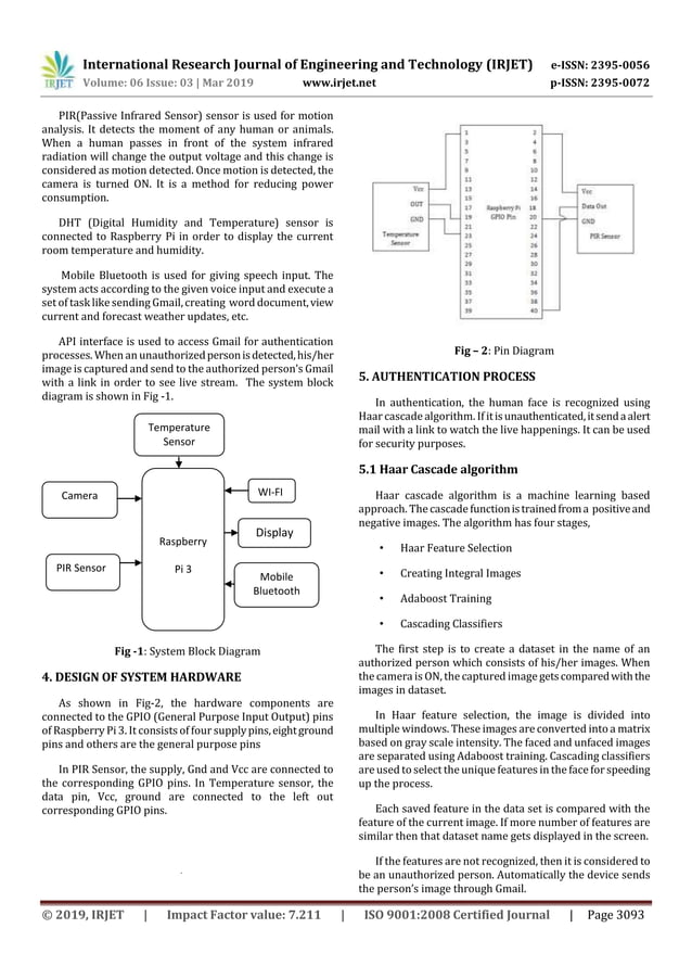 IRJET- Iot based Interactive Display Unit using Raspberry PI | PDF