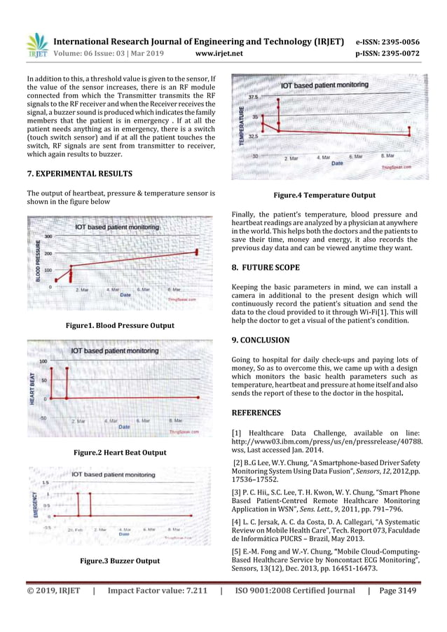IRJET- Patient’s Health Parameters Monitoring through IoT | PDF