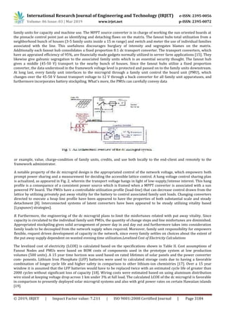 IRJET- Design and Simulation of Solar PV DC Microgrid for Rural Electrification | PDF
