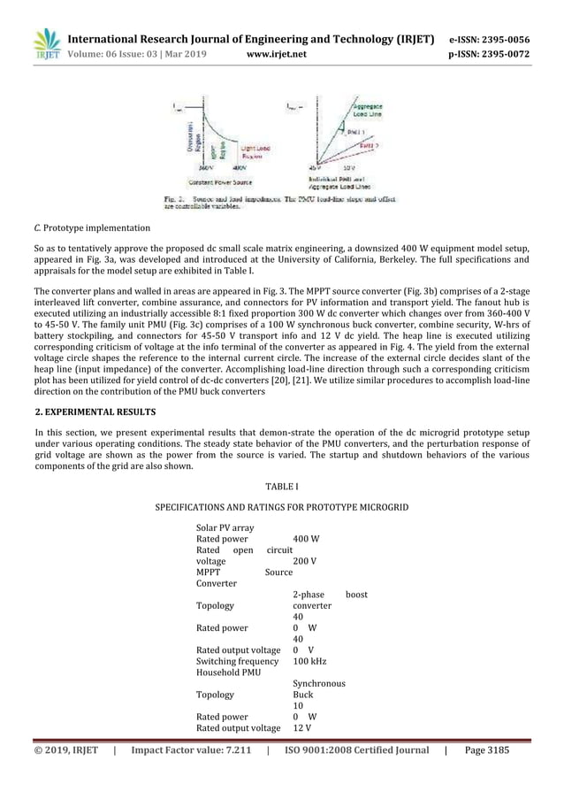 IRJET- Design and Simulation of Solar PV DC Microgrid for Rural Electrification | PDF