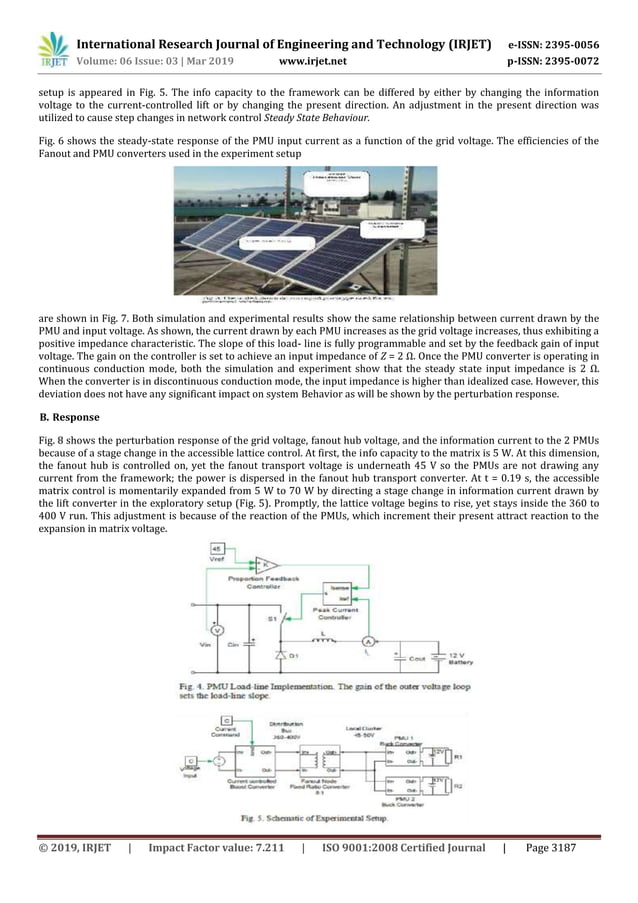 IRJET- Design and Simulation of Solar PV DC Microgrid for Rural Electrification | PDF