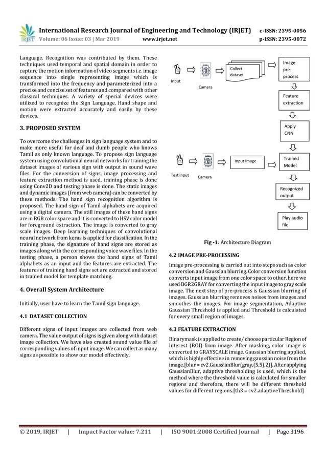 IRJET- Tamil Sign Language Recognition Using Machine Learning to Aid ...