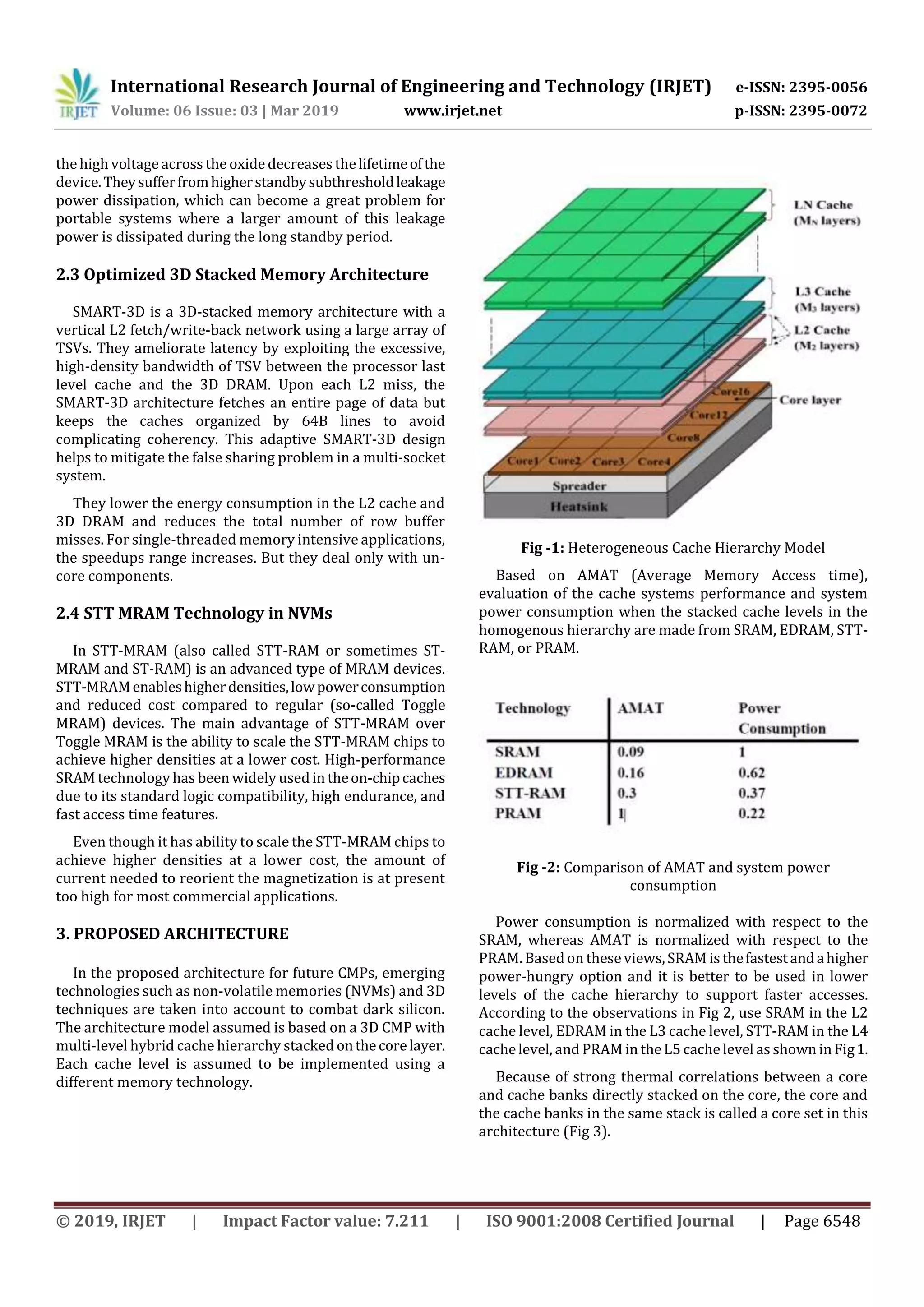 IRJET- Reduction of Dark Silicon through Efficient Power Reduction Designing of Un-Core ...