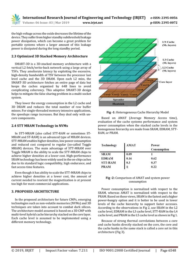 IRJET- Reduction of Dark Silicon through Efficient Power Reduction Designing of Un-Core ...