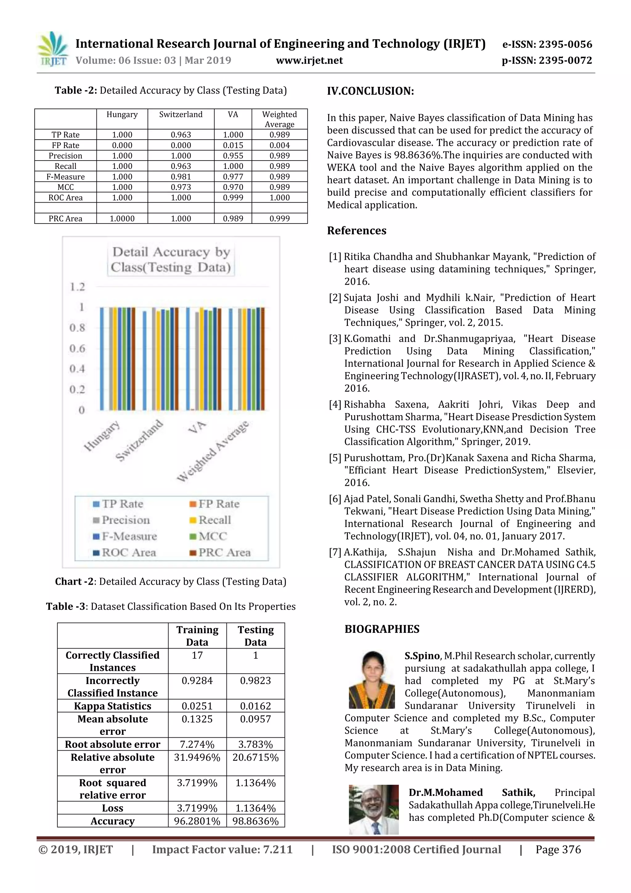IRJET- The Prediction of Heart Disease using Naive Bayes Classifier | PDF