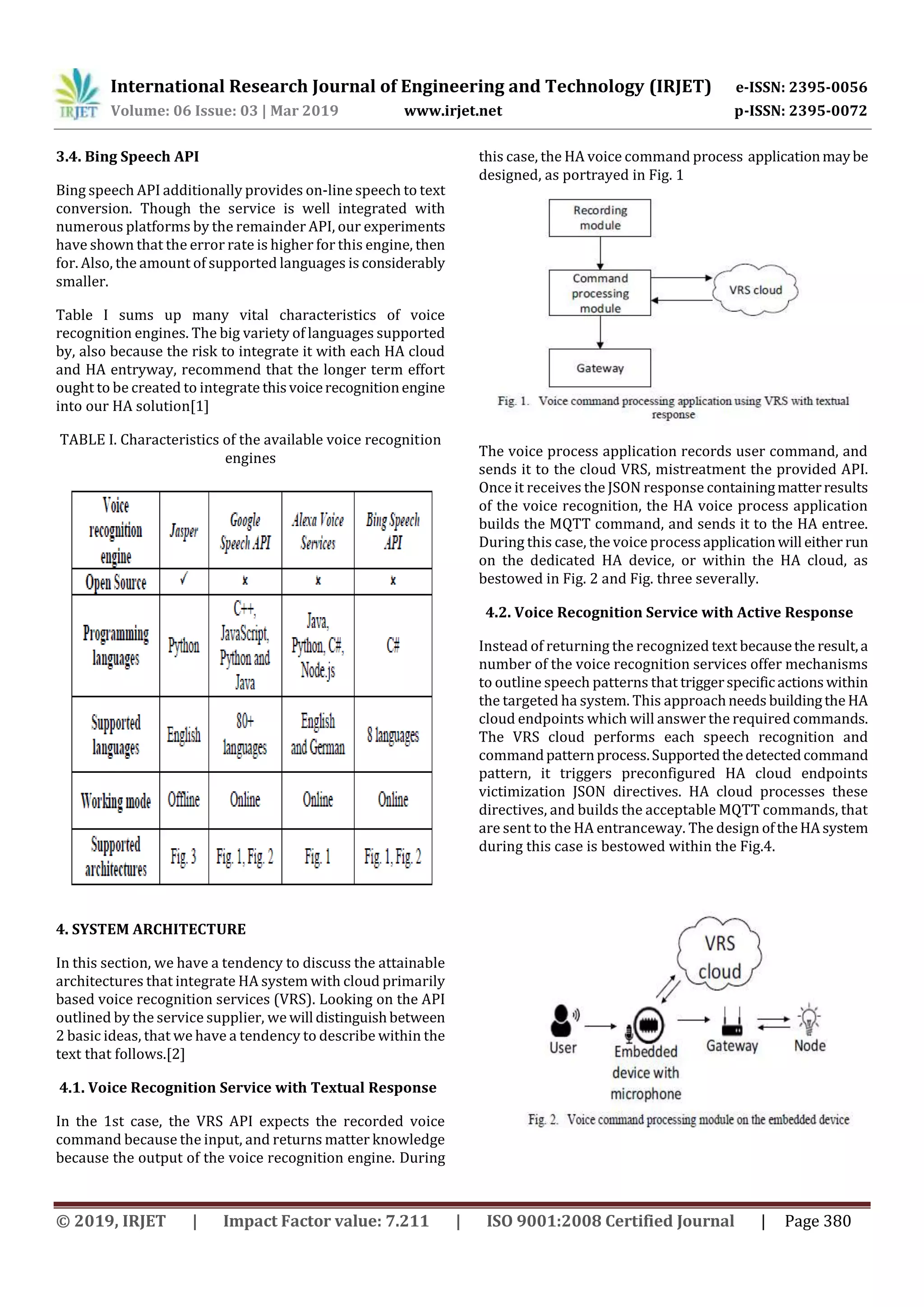 IRJET- Web based Solution for Smart Home Functionality Extension and Control, using Artificial ...