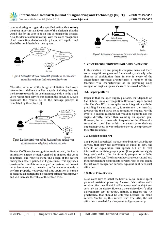 IRJET- Web based Solution for Smart Home Functionality Extension and Control, using Artificial ...