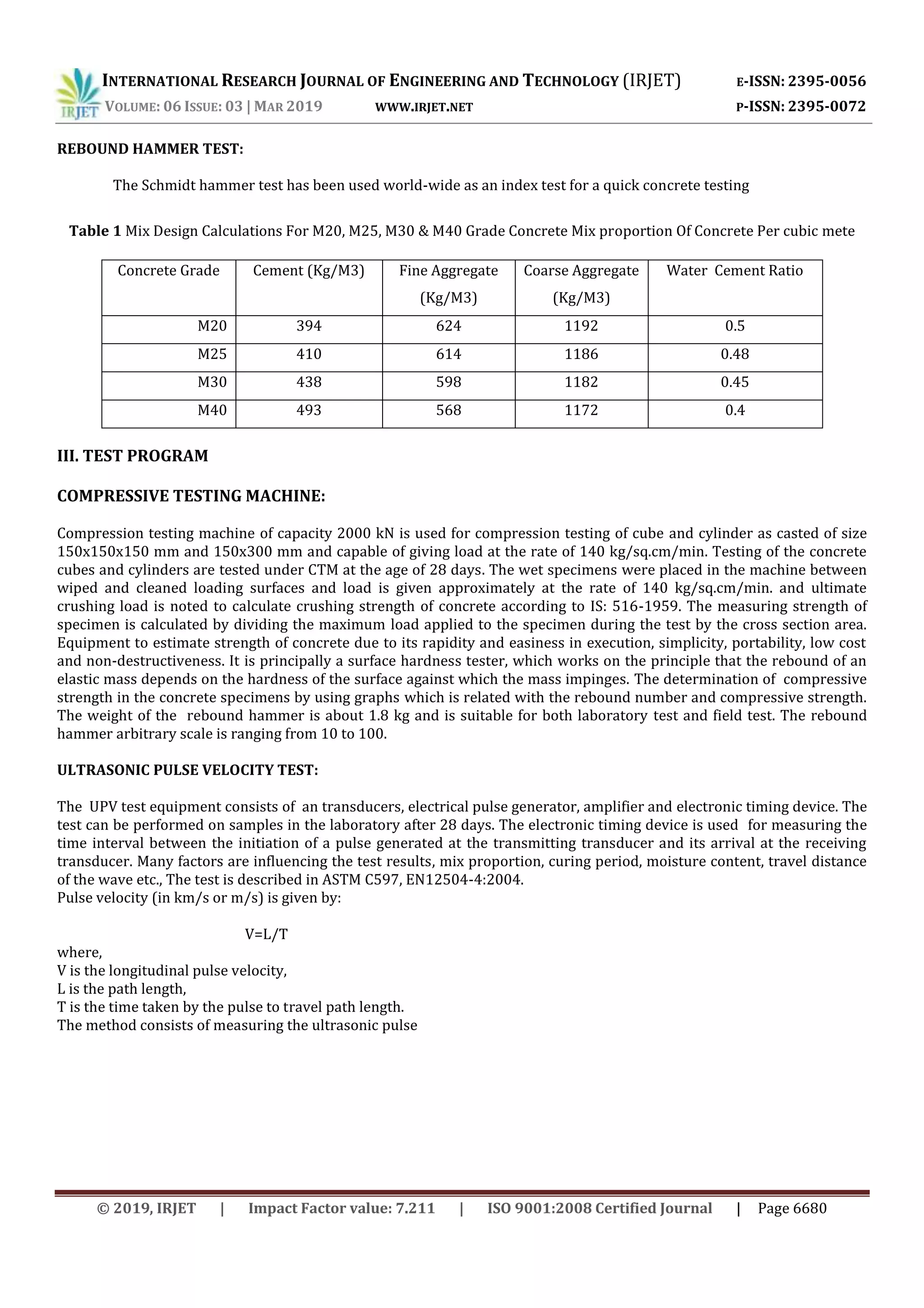 IRJET- Interpretation of Compressive Strength in Concrete Cube and ...