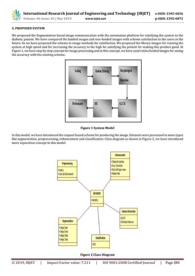 IRJET- Automatic Detection of Diabetic Retinopathy Using SRC Classifier ...