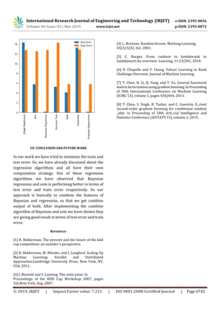 IRJET- Comparison of Classification Algorithms using Machine Learning | PDF