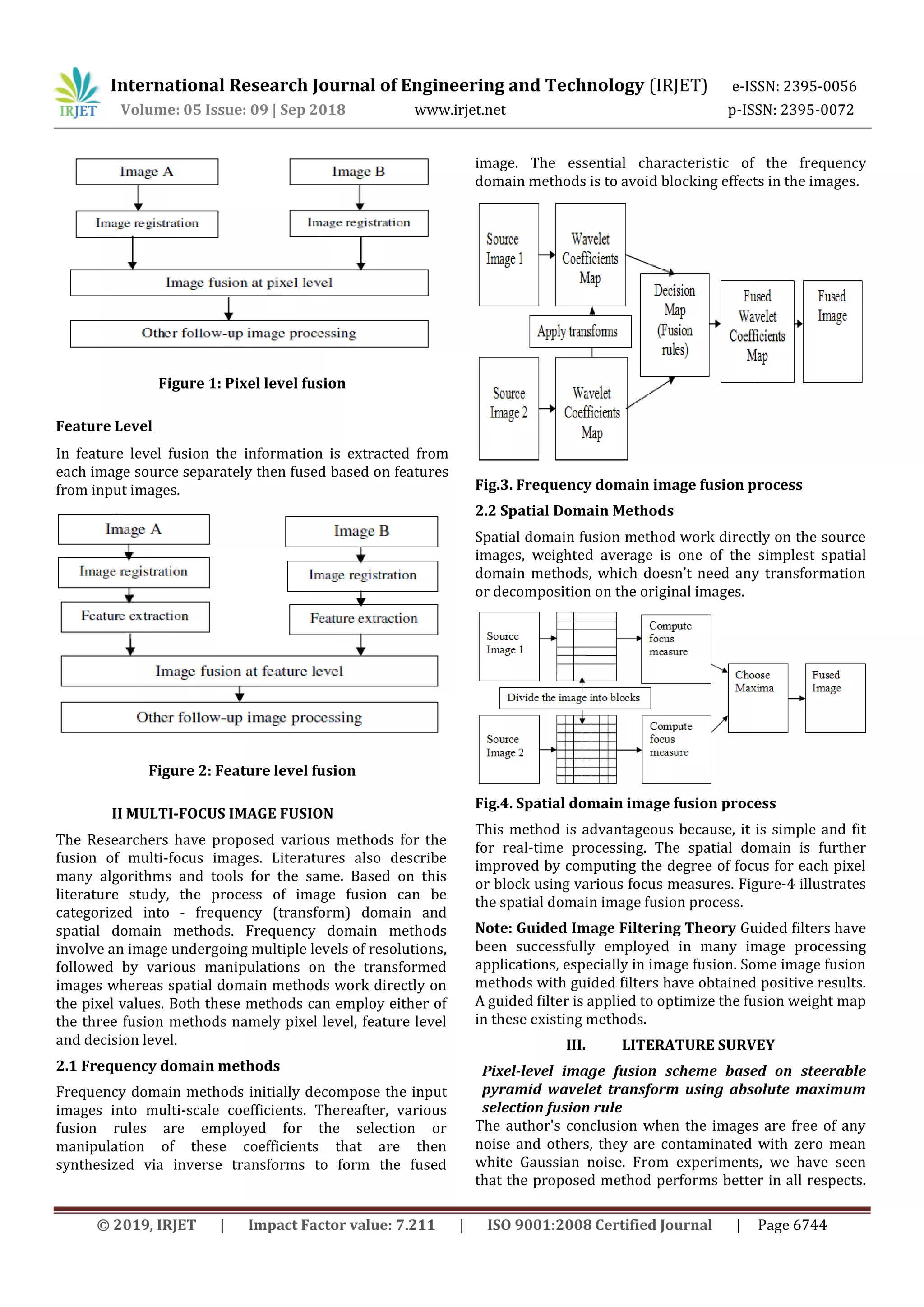 IRJET- An Improvised Multi Focus Image Fusion Algorithm through Quadtree | PDF