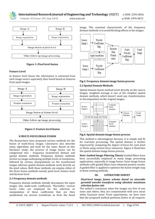 IRJET- An Improvised Multi Focus Image Fusion Algorithm through Quadtree | PDF